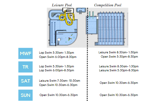 Heckart Community Center - Sedalia Parks